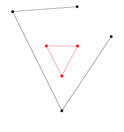 VTK: vtkPConnectivityFilter Class Reference