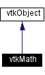 vtkMath class Reference