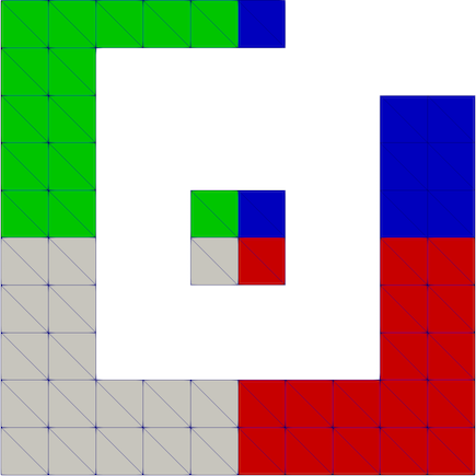 VTK: vtkPConnectivityFilter Class Reference